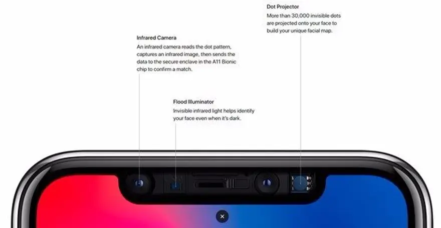 Qualcomm: iPhone X satışları durdurulsun | NTV Haber