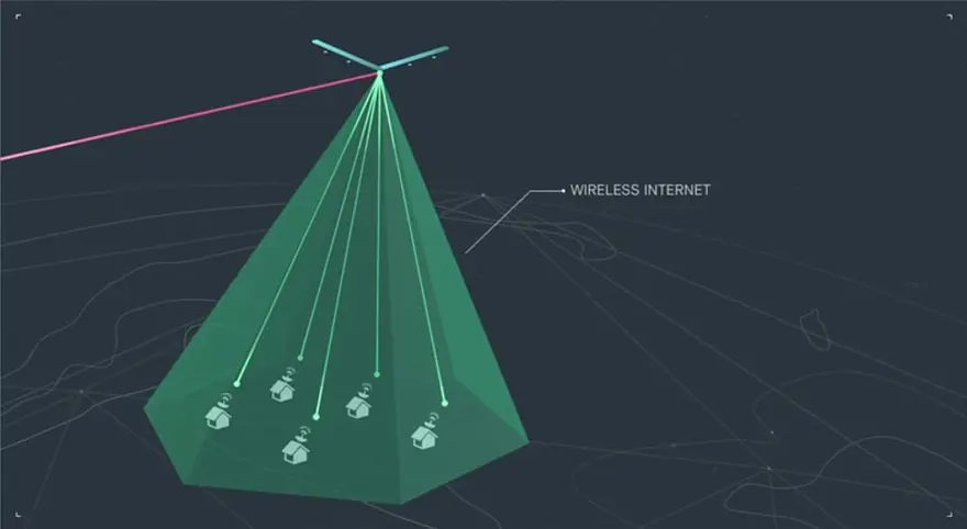 Facebook bedava internet sunacak | NTV Haber