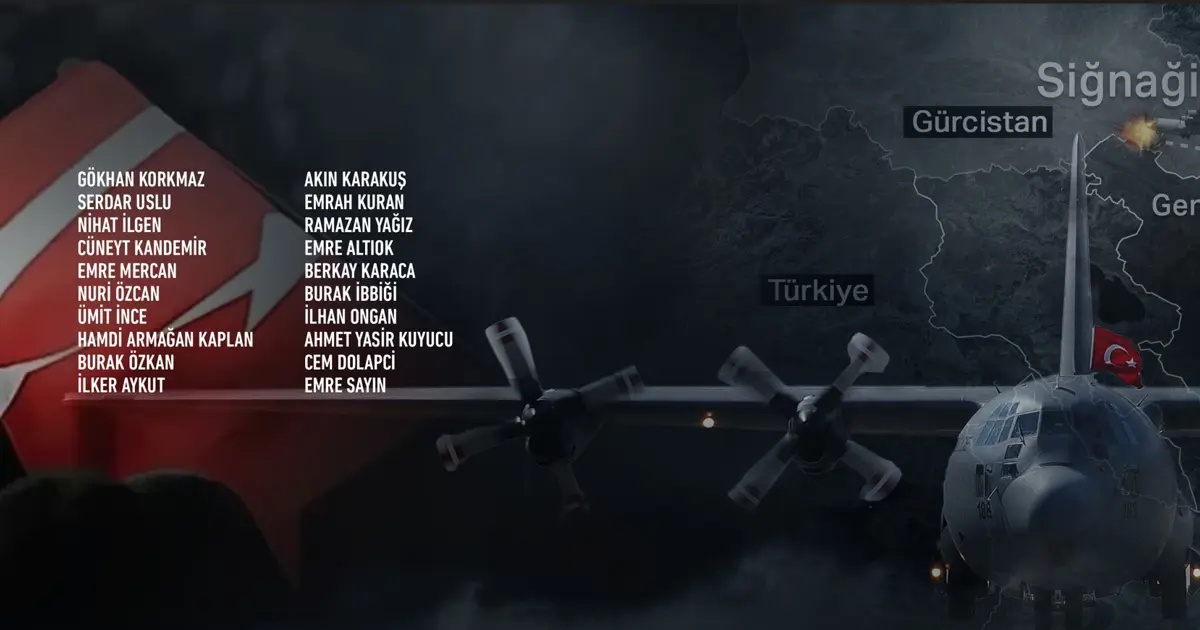 C130 Askeri kargo uçağı son dakika: TSK duyurdu: MSB askeri kargo uçağı ...